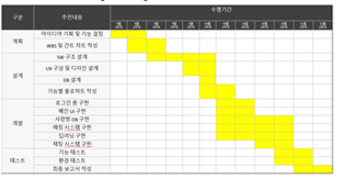 GitHub - jjony553/triple-jong