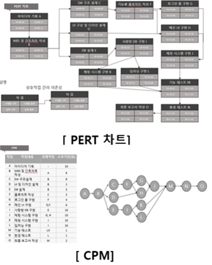 GitHub - jjony553/triple-jong