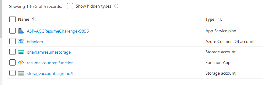 GitHub - ZBr14n/DevOps_Resume_Deploy: This project idea comes from site here: https ...