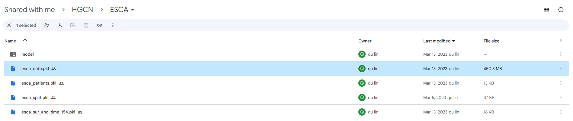 Data stored in pkl files · Issue #8 · lin-lcx/HGCN · GitHub
