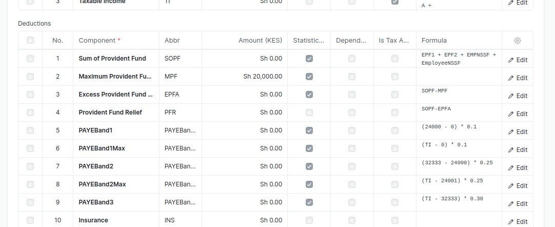 Unsupported operand type error when adding/subtracting salary component values based on formula ...