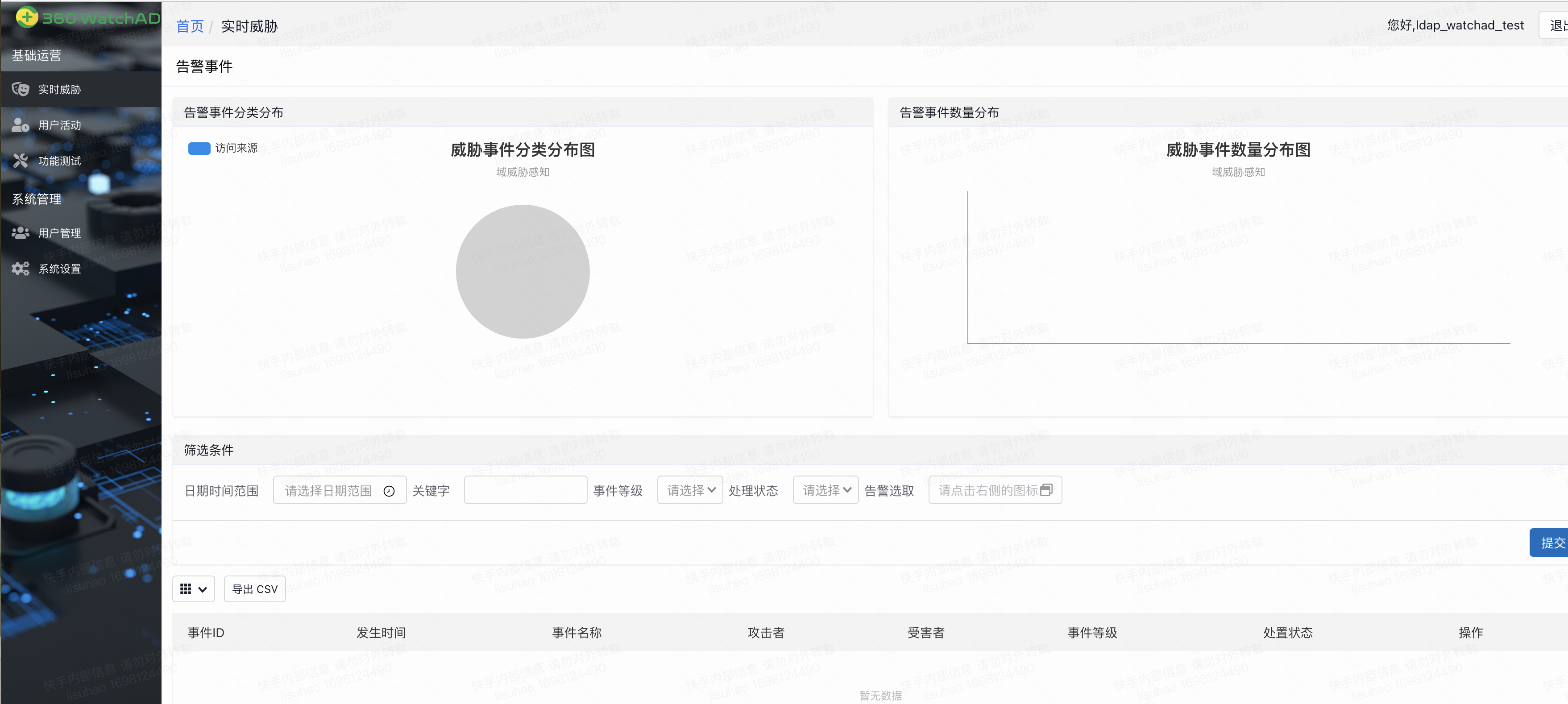 server端kafka接收到数据但web端无数据 · Issue #13 · Qihoo360/WatchAD2.0 · GitHub