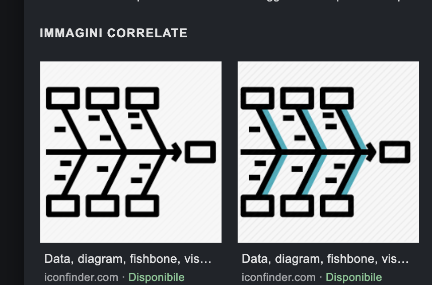Icon request: fa-fishbone · Issue #15990 · FortAwesome/Font-Awesome · GitHub