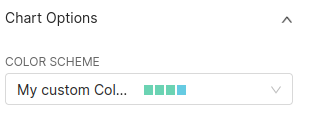 Adding color palettes to charts and dashboards · apache superset ...