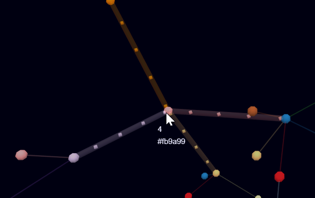ForceGraph3D paintRing · Issue #246 · vasturiano/react-force-graph · GitHub