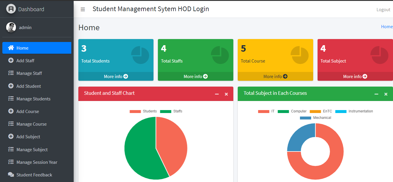 GitHub - sargun06/student_management: A modern Student Management System with features like ...