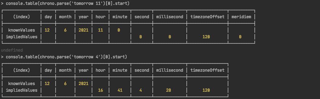 Meridiem get implied for time values with two digits instead of for values greater than 12 ...