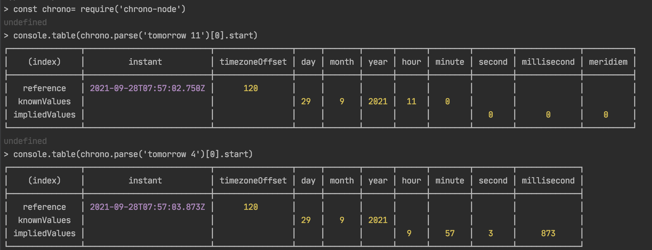 Meridiem get implied for time values with two digits instead of for values greater than 12 ...