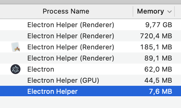 Web Worker Memory Is Not Released When Webworker Is Terminated · Issue