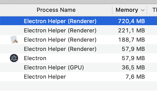 Web Worker Memory Is Not Released When Webworker Is Terminated · Issue