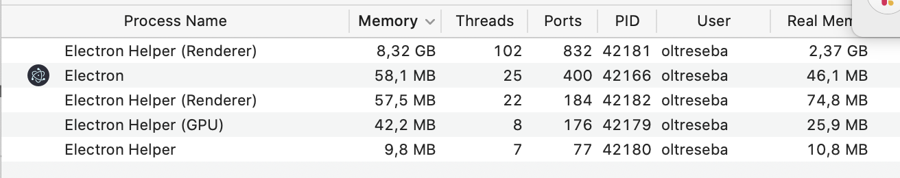 Web worker memory is not released when webworker is terminated · Issue #24965 · electron ...