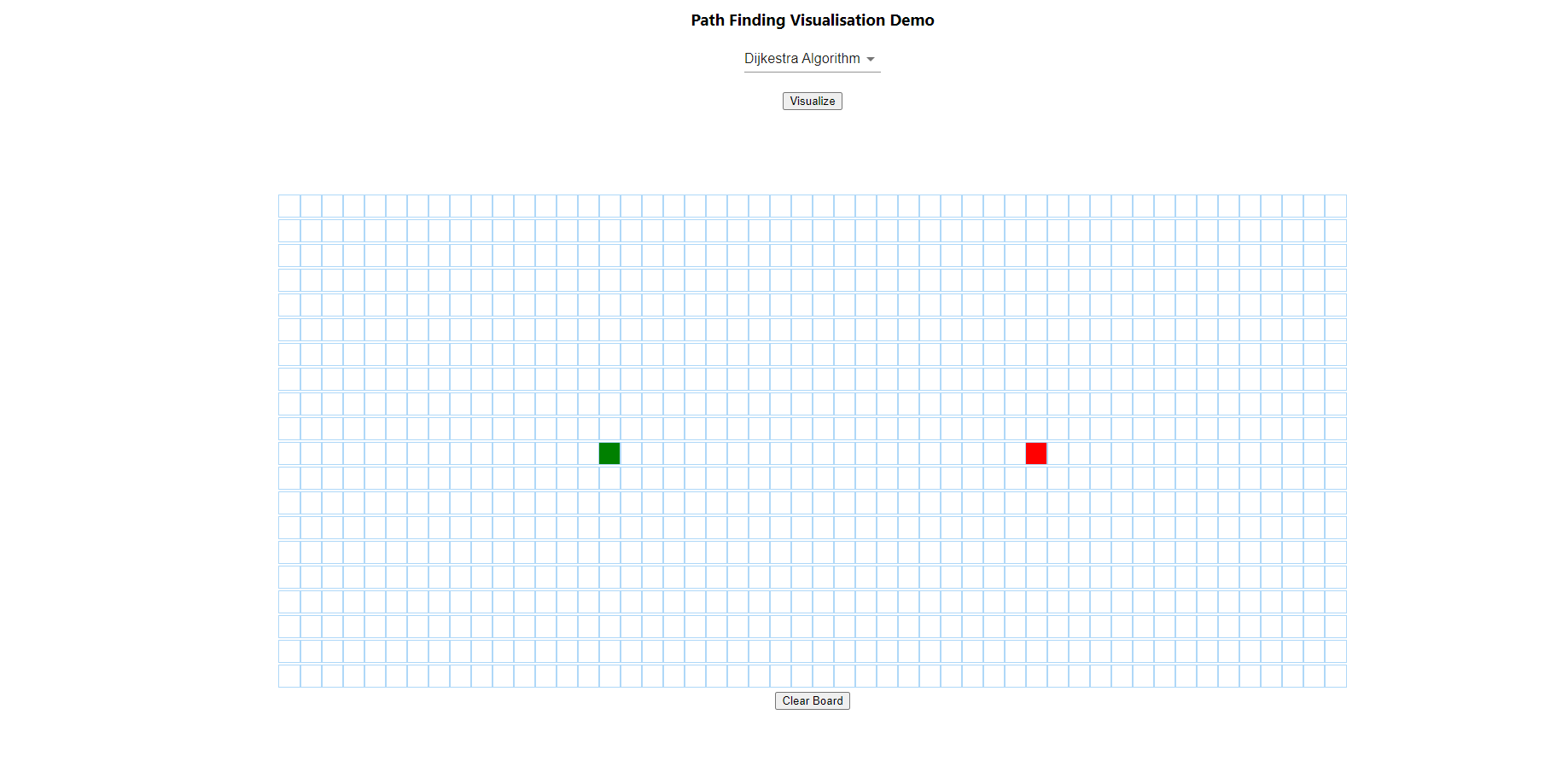 Github Snowlagpathfinding Visualisation 2d Visulaisation Of Pathfinding Algorithms In 2d 