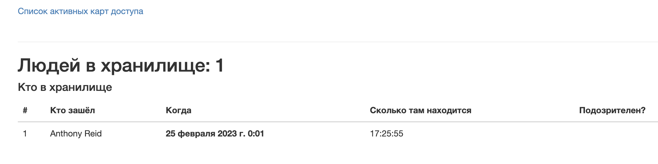 GitHub - SGKespace/security_console_web: Пульт охраны банка