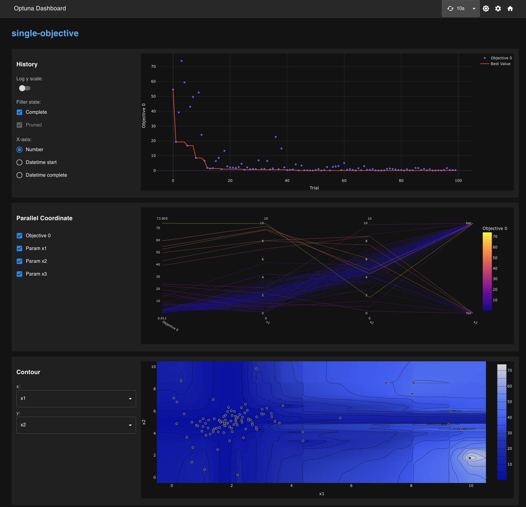 Toggling dark mode doesn't change the plotly colour pallete · Issue ...