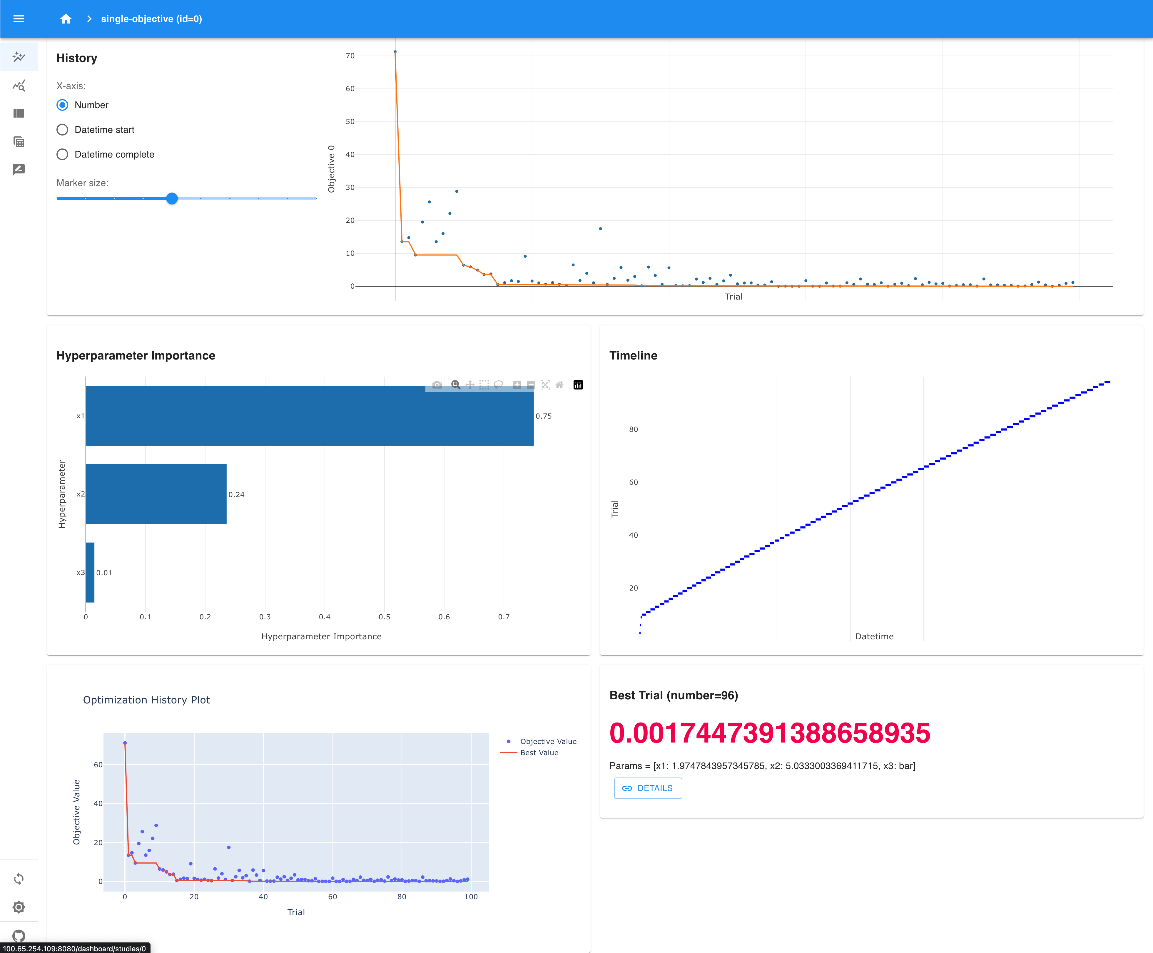 v0.13.0b1 · optuna optuna-dashboard · Discussion #602 · GitHub