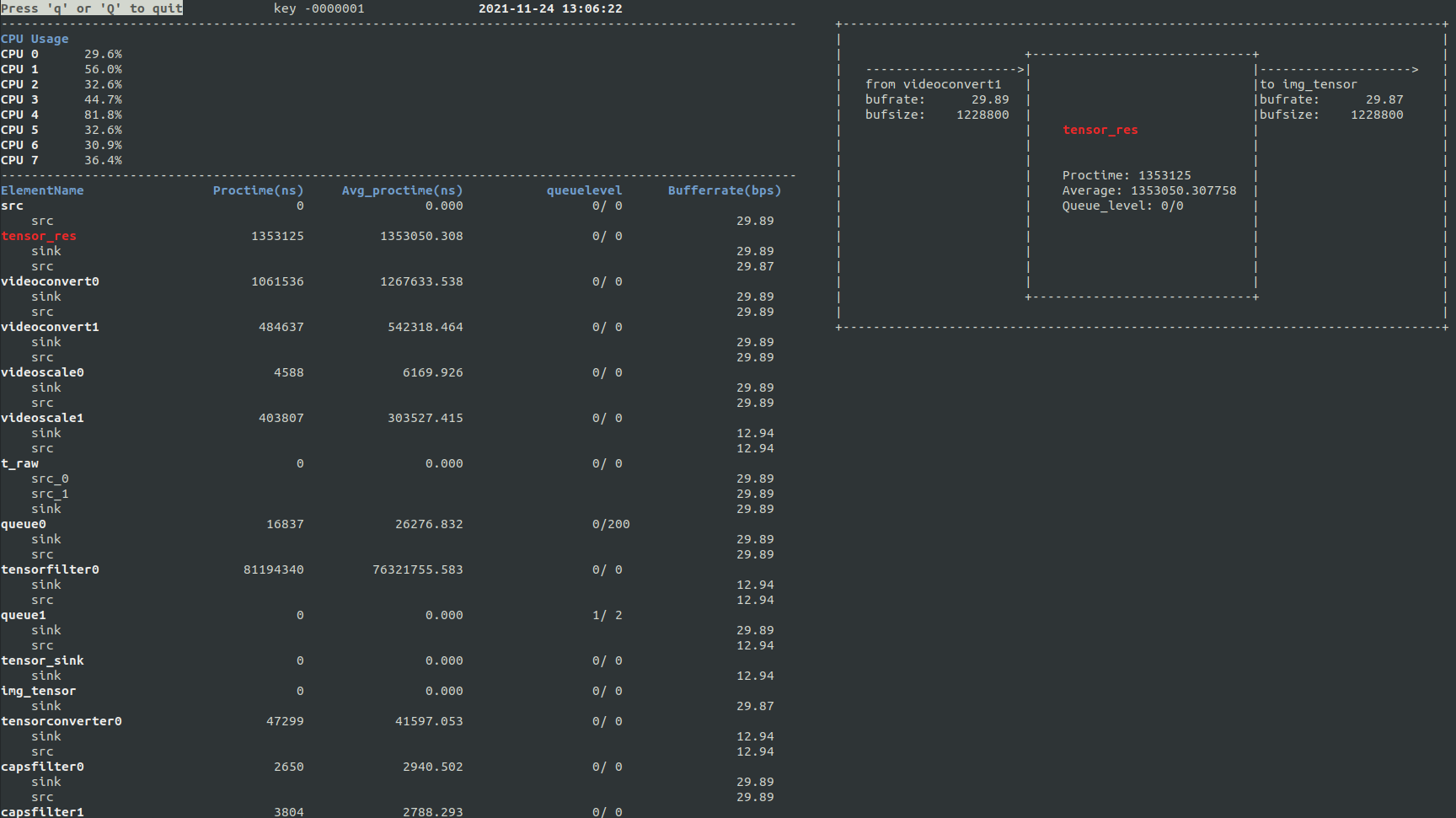 How to add NNShark support to custom plugins? · Issue #3570 · nnstreamer/nnstreamer · GitHub