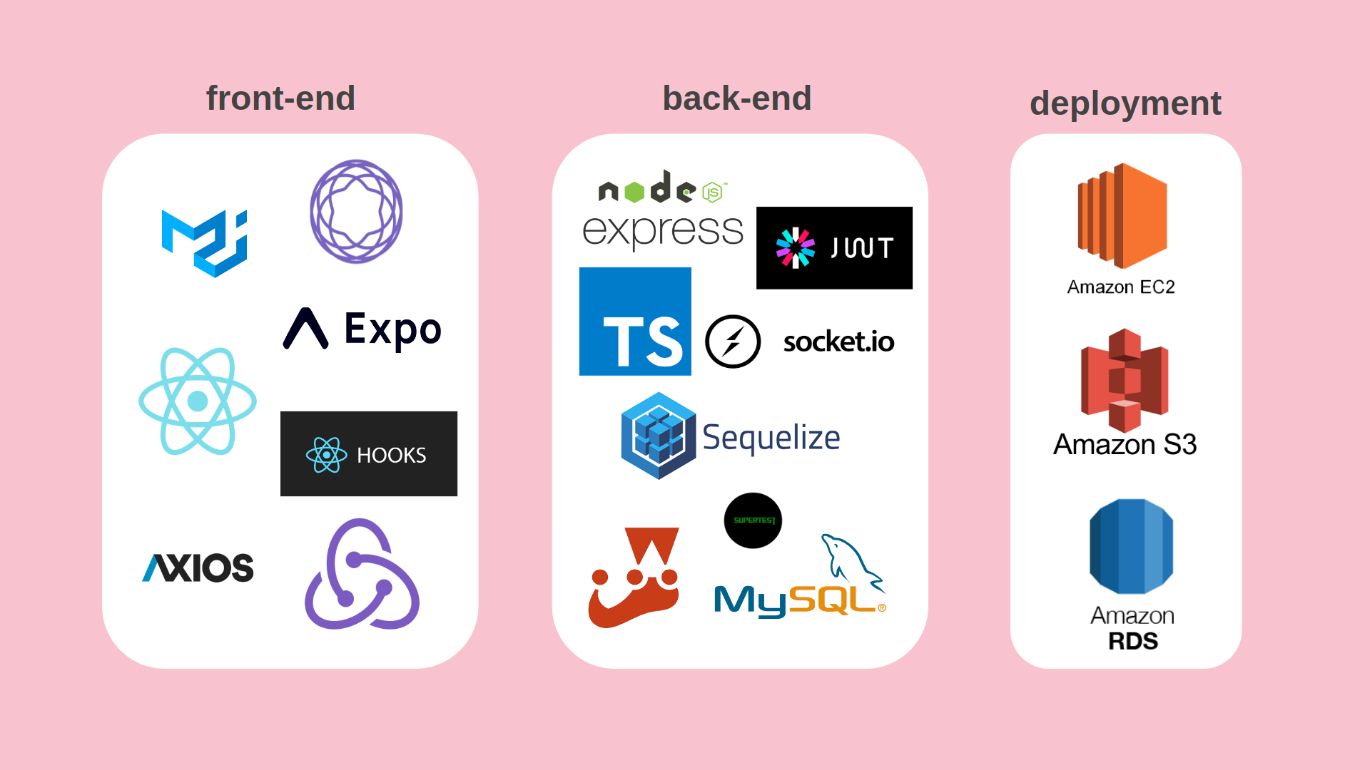 GitHub - stoic-park/ShareBook_Final: 지역 내 중고책 대여 모바일 서비스를 위한 팀 프로젝트입니다
