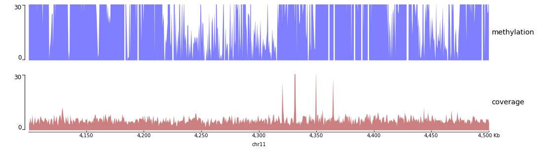 GitHub - Lavriz/hse_hw1_meth
