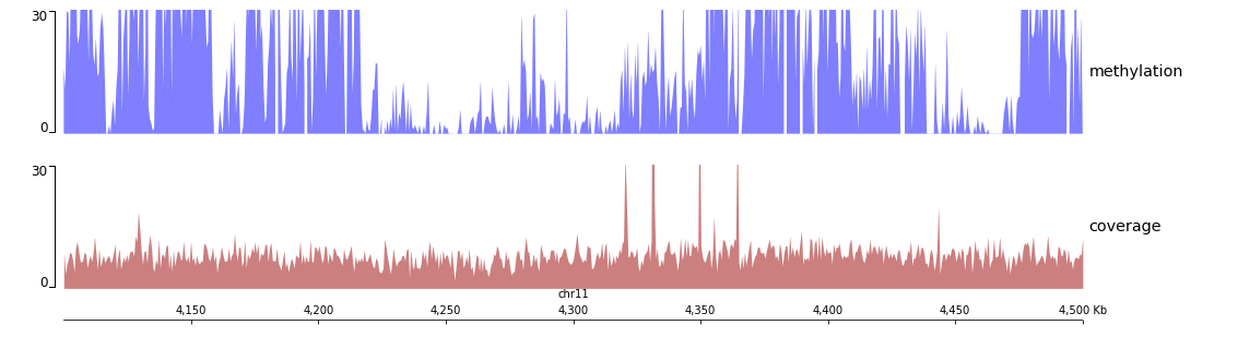 GitHub - Lavriz/hse_hw1_meth