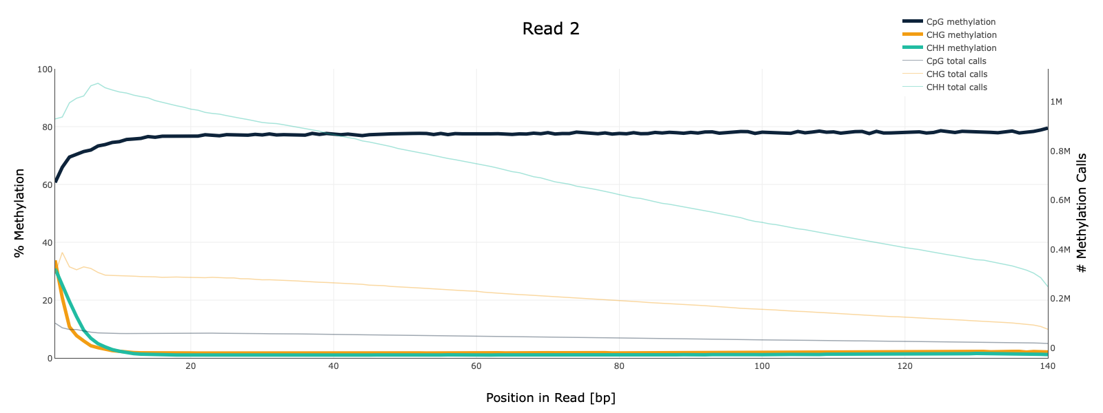 GitHub - Lavriz/hse_hw1_meth