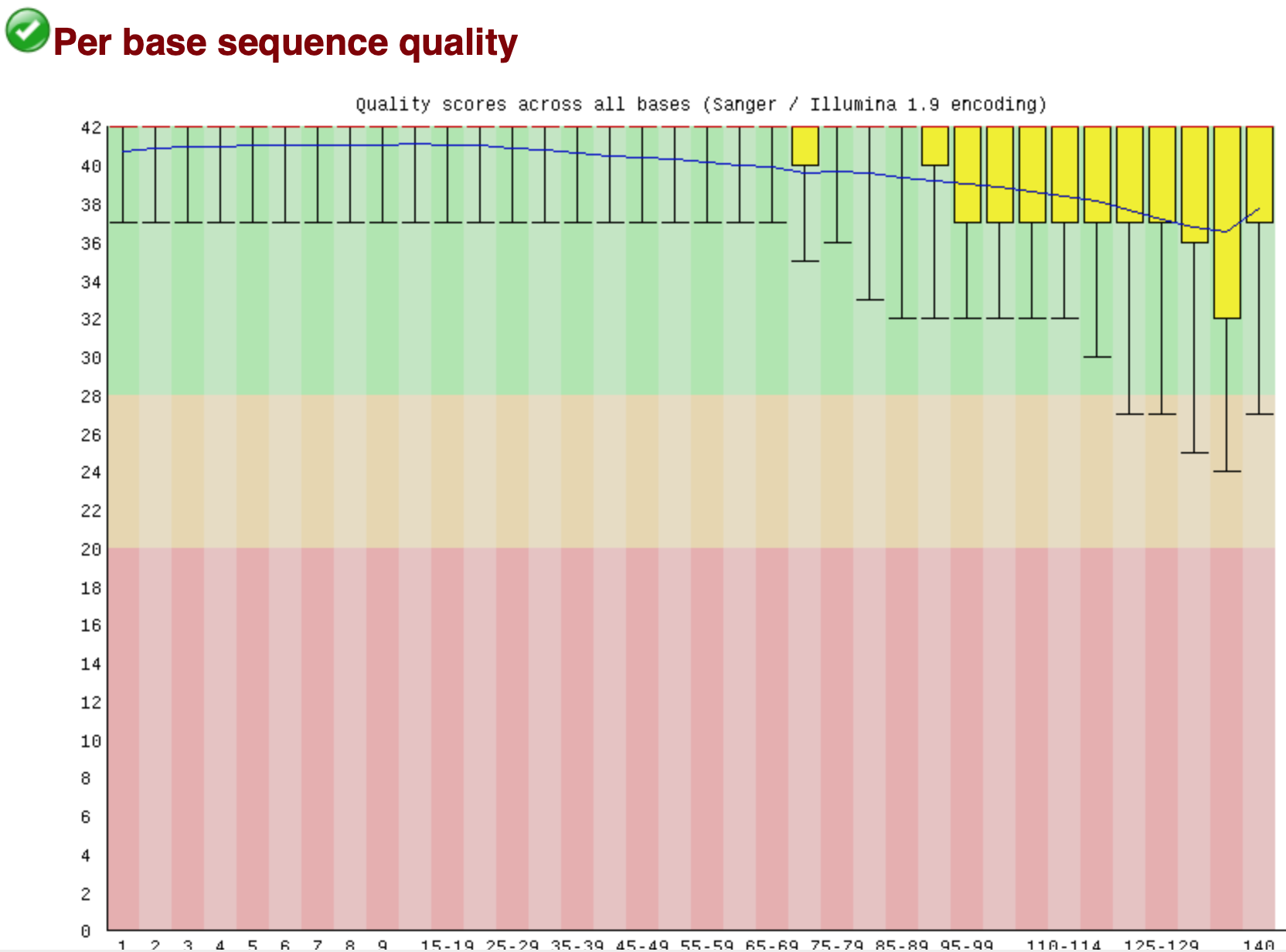 GitHub - Lavriz/hse_hw1_meth