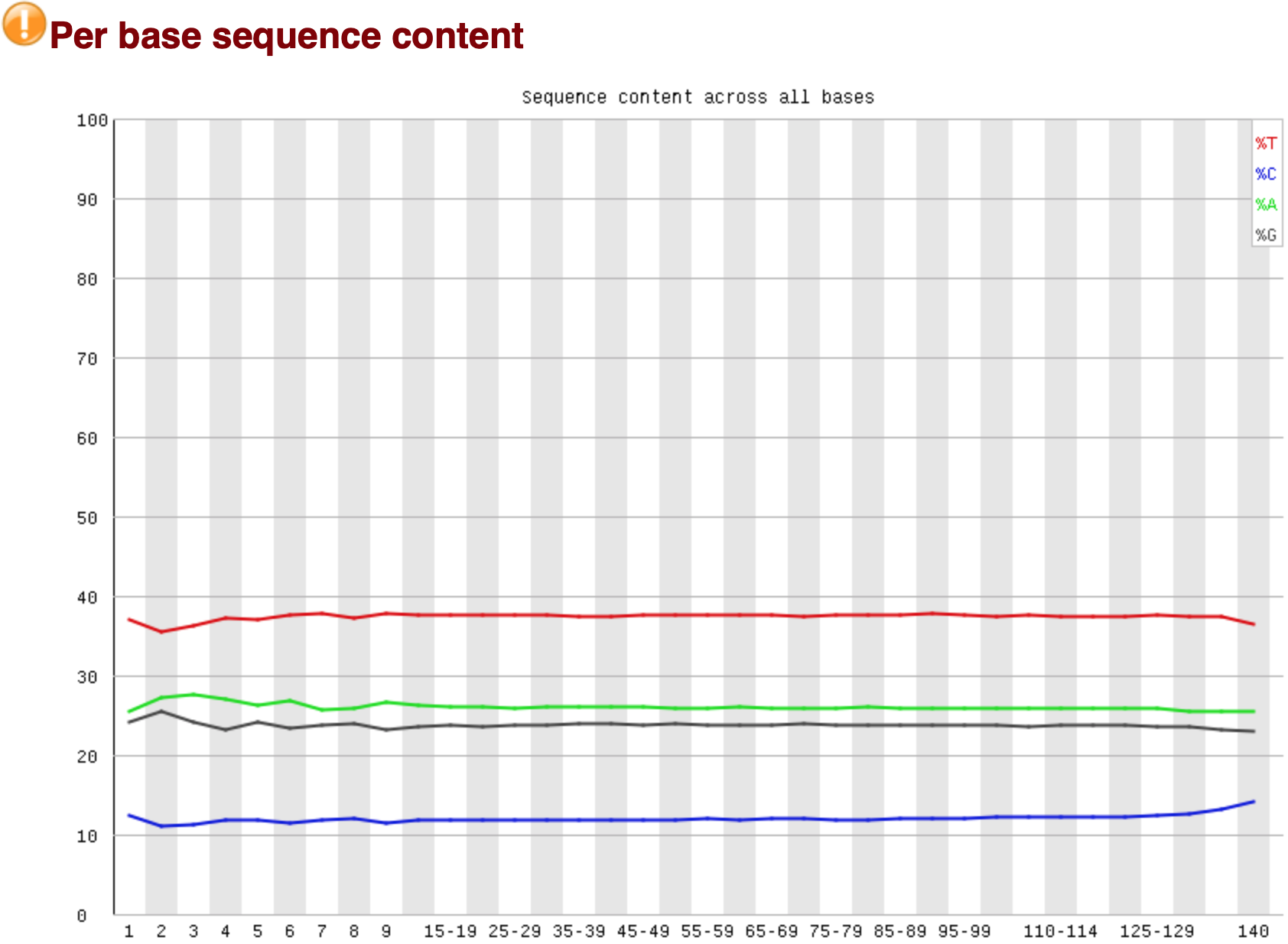 GitHub - Lavriz/hse_hw1_meth