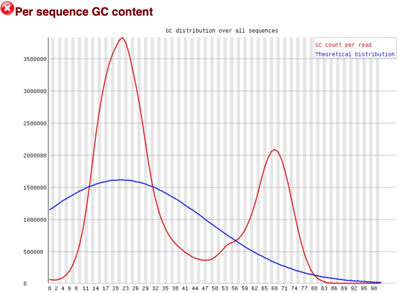GitHub - Lavriz/hse_hw1_meth