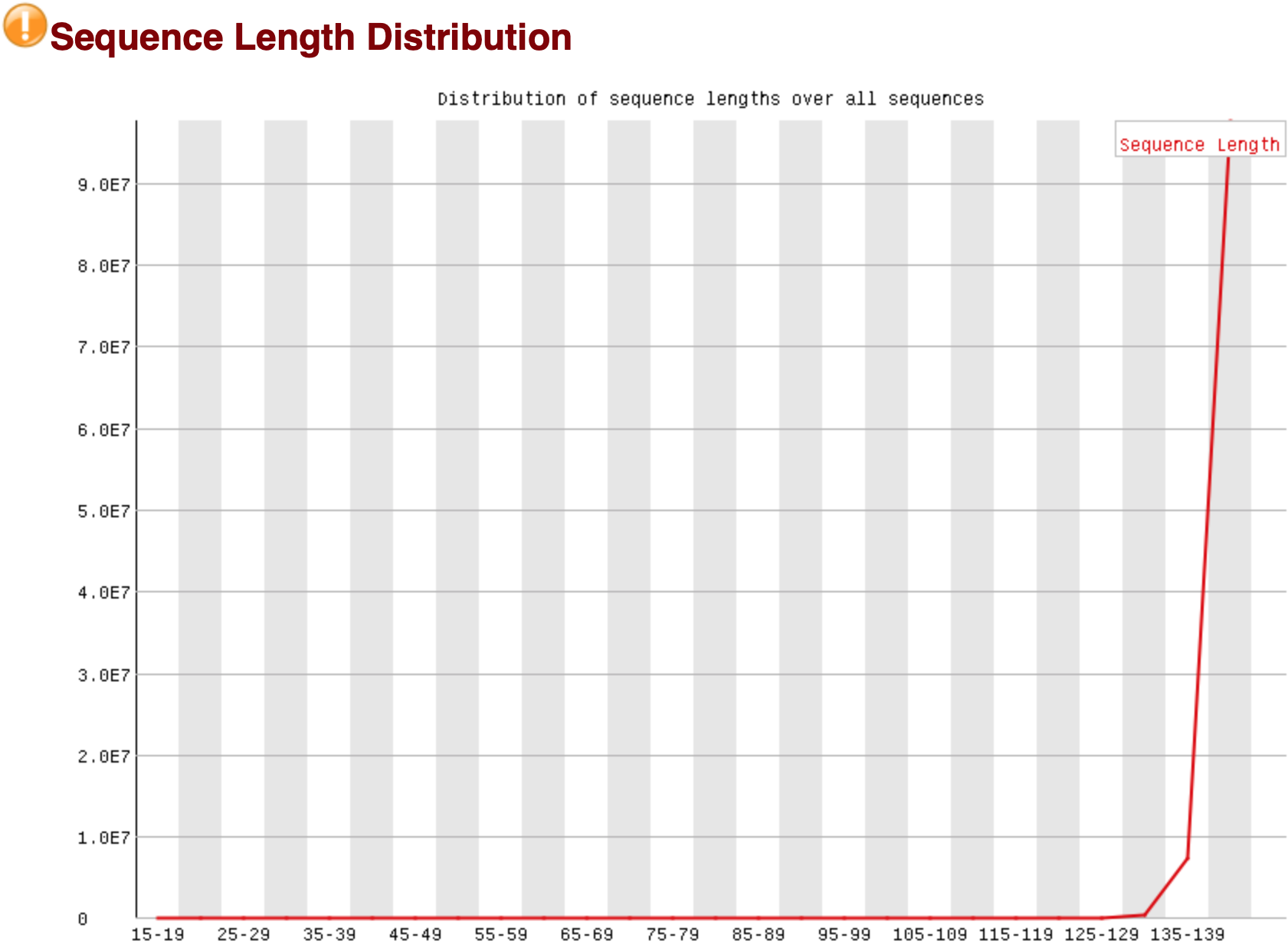 GitHub - Lavriz/hse_hw1_meth