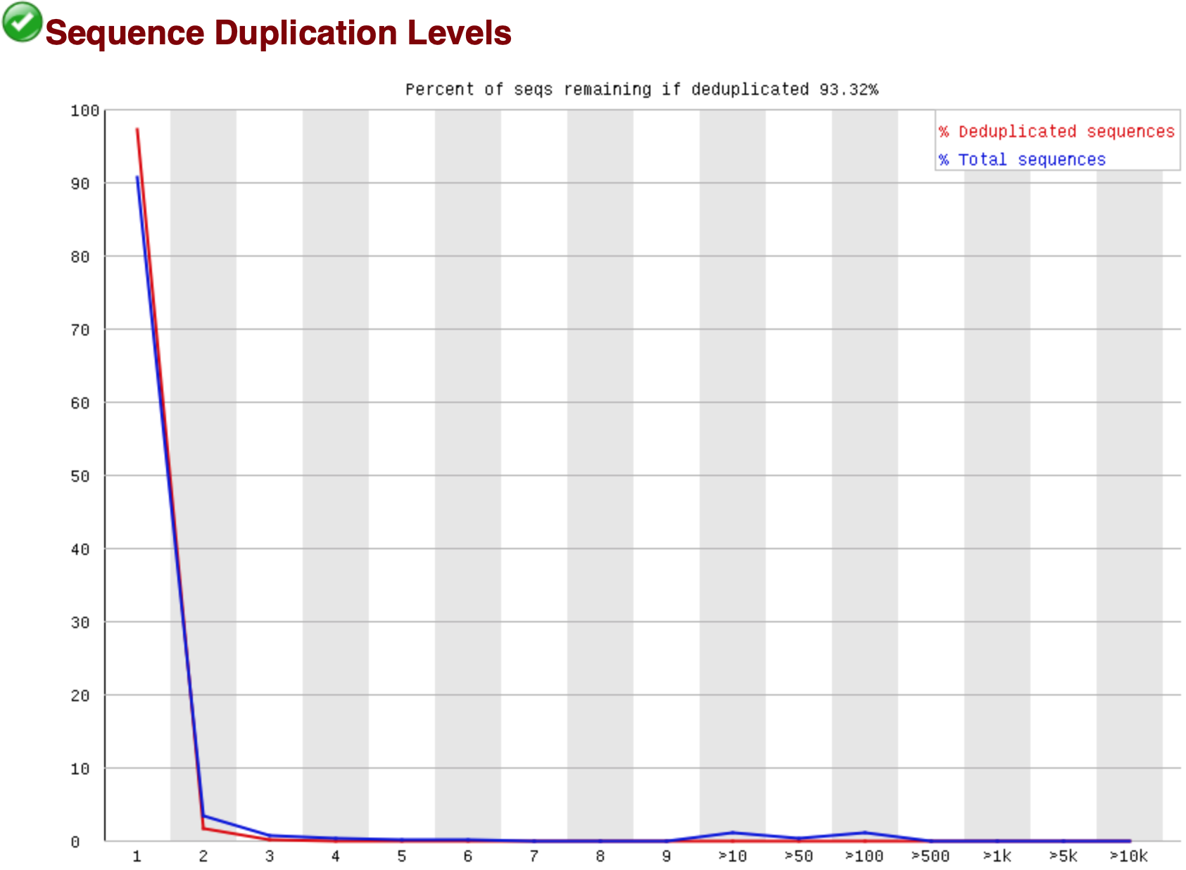 GitHub - Lavriz/hse_hw1_meth