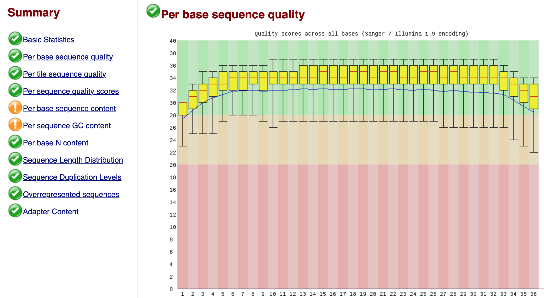 GitHub - Lavriz/hse_hw2_chip