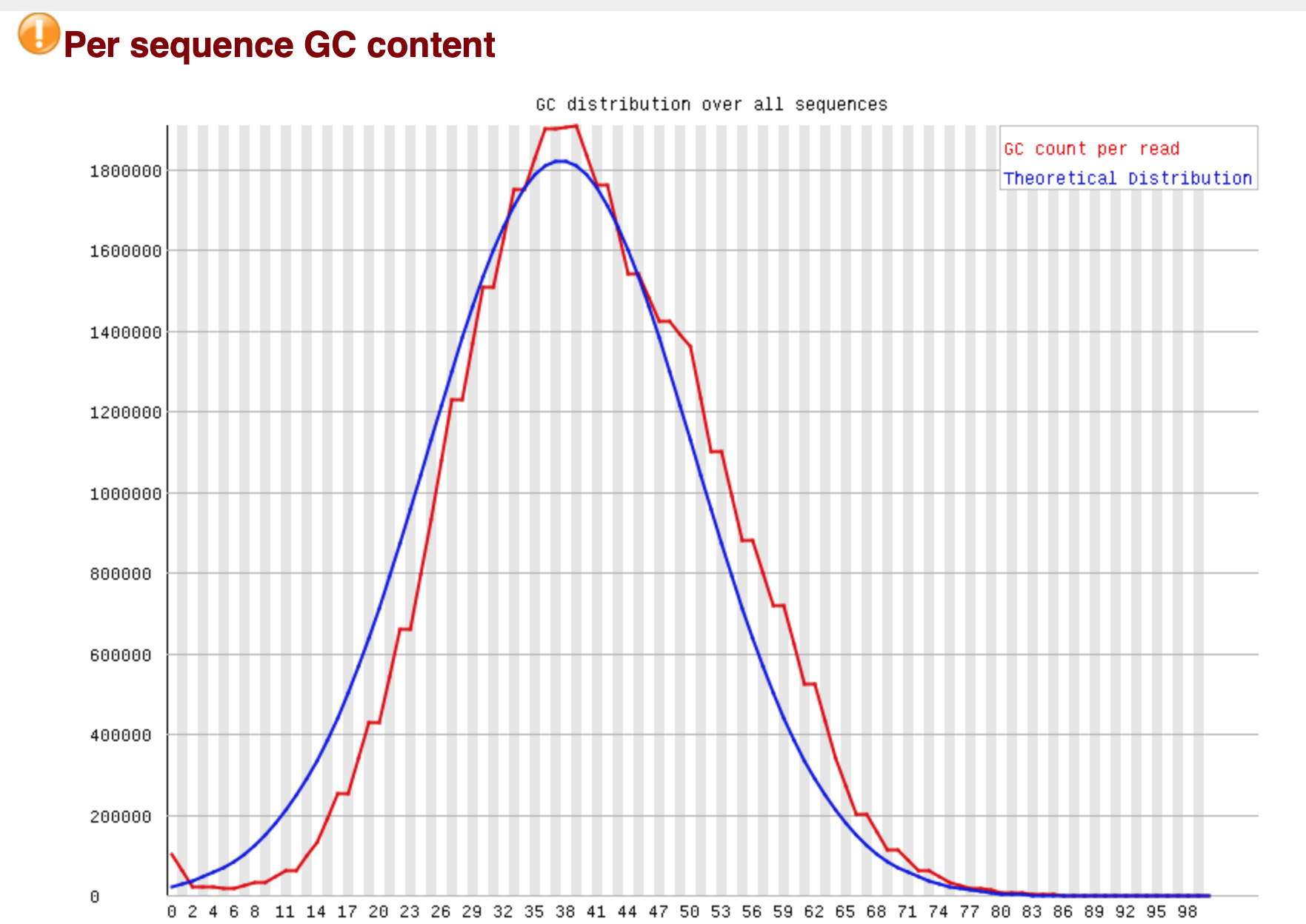 GitHub - Lavriz/hse_hw2_chip