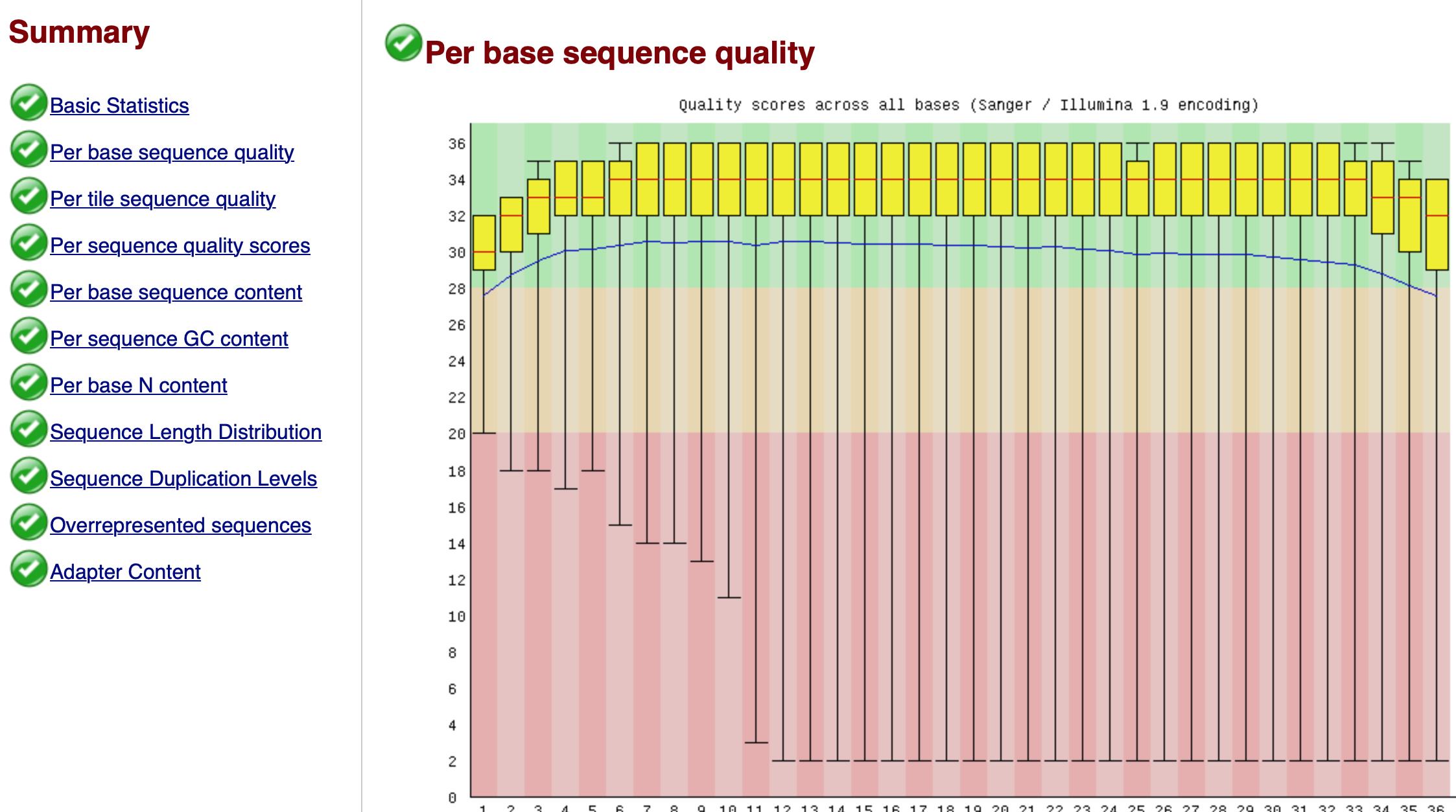 GitHub - Lavriz/hse_hw2_chip