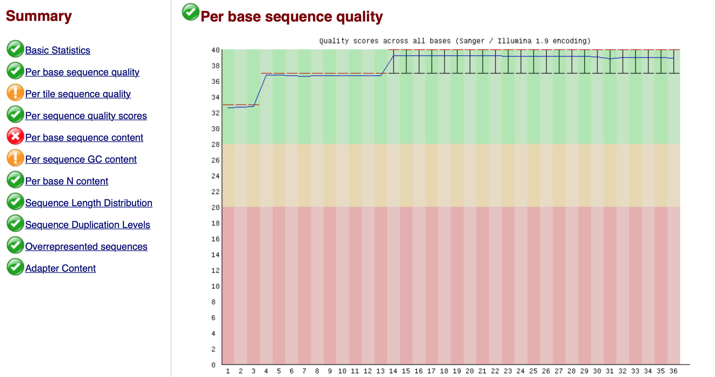 GitHub - Lavriz/hse_hw2_chip