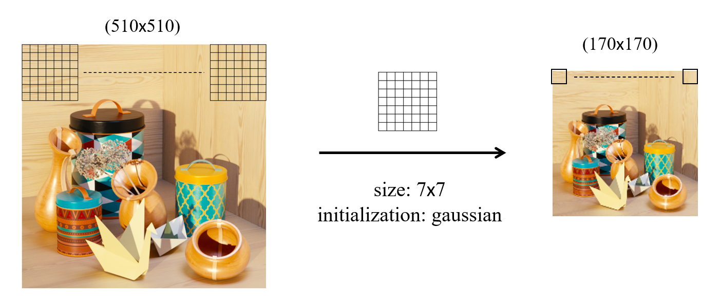 Image Library · Issue #1 · brianweng31/LFSR · GitHub