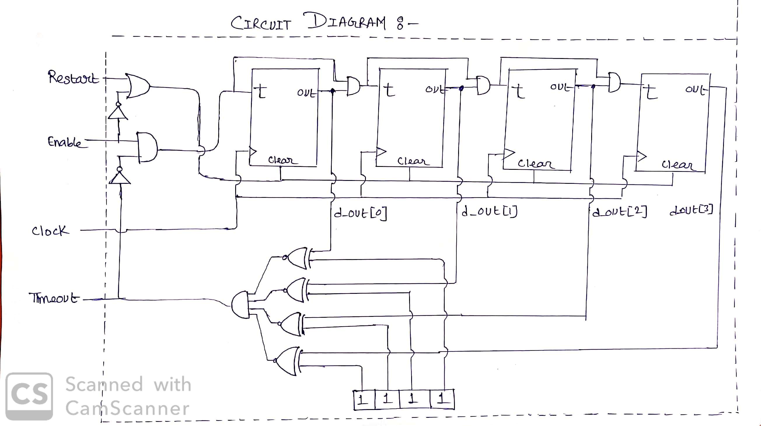 GitHub - replica455/Watchdog-RTL-to-GDSII-Flow: Design and RTL to GDSII ...