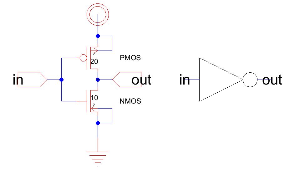 GitHub - replica455/Two-Transistor-Circuits-180nmScale: Design and ...