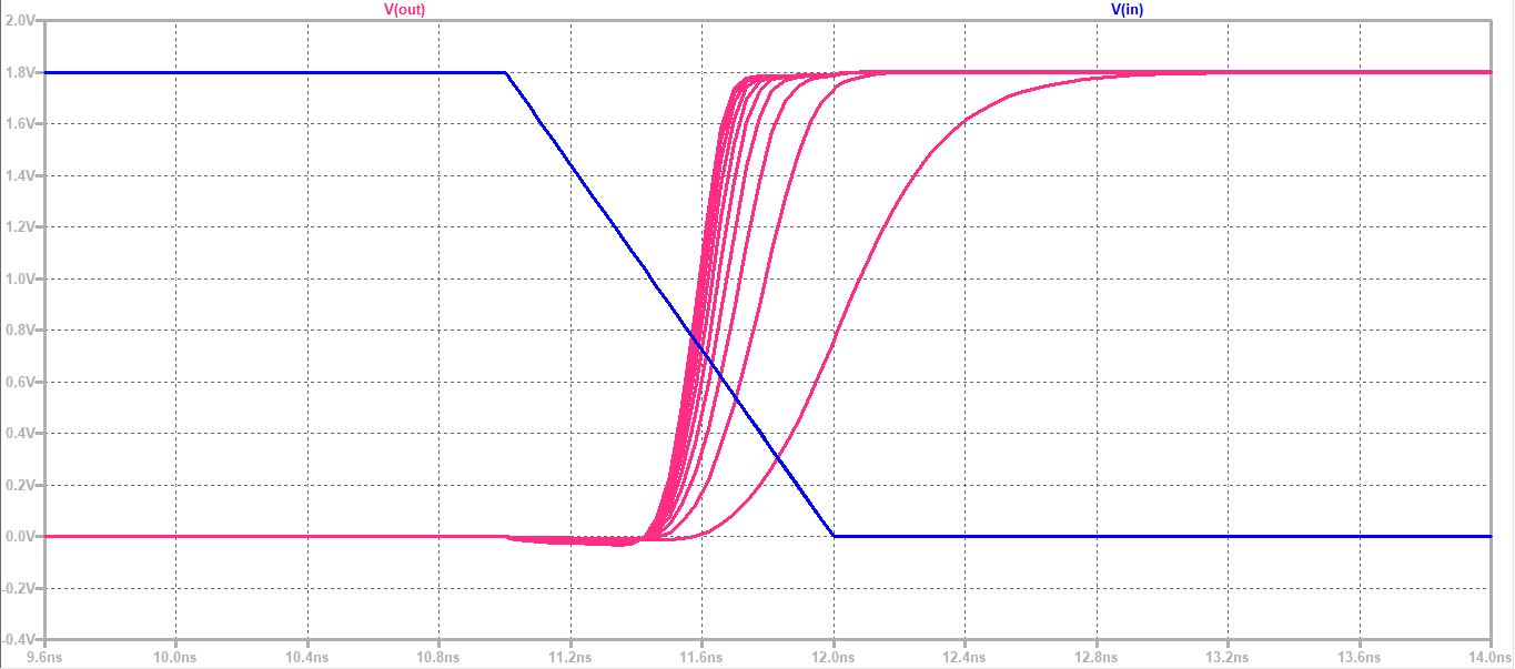 GitHub - replica455/Two-Transistor-Circuits-180nmScale: Design and ...