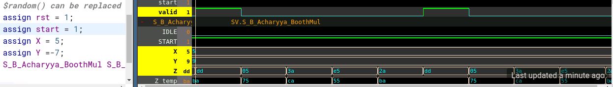 GitHub - replica455/Booth-Multiplier: FOSSEE hackathon