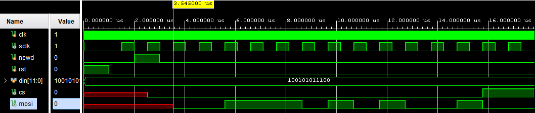 GitHub - replica455/VLSI-Protocol: communication and bus protocol