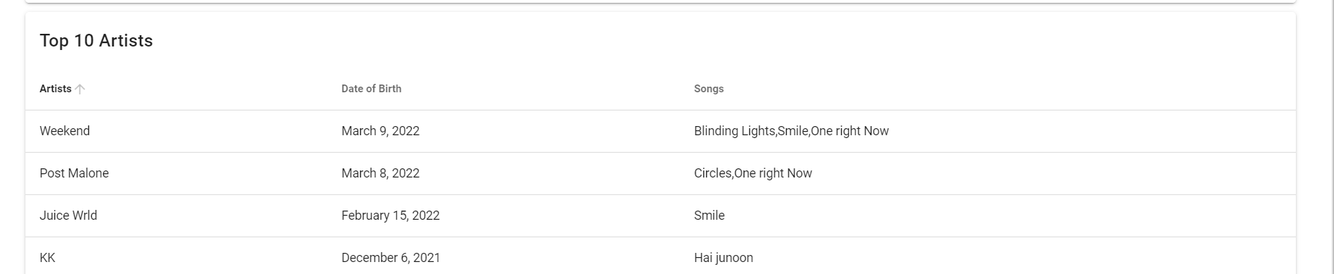 GitHub - vaidikg20000/music-app: Music Journal app with basic CRUD ...