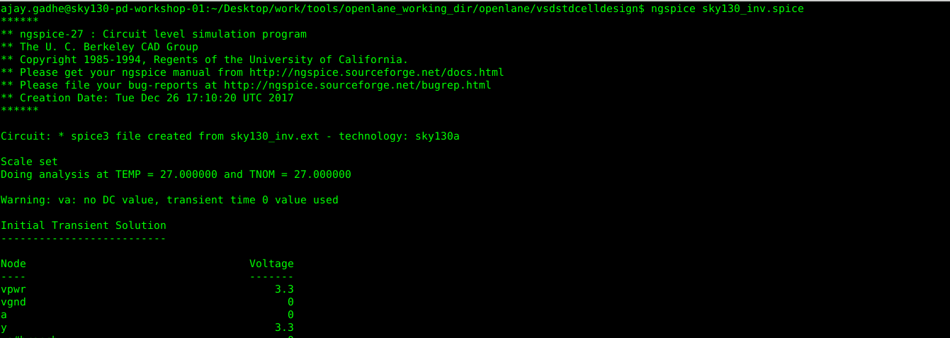 GitHub - ajjaygaadhe/openLANE: RTL2GDS using opensource openLANE flow