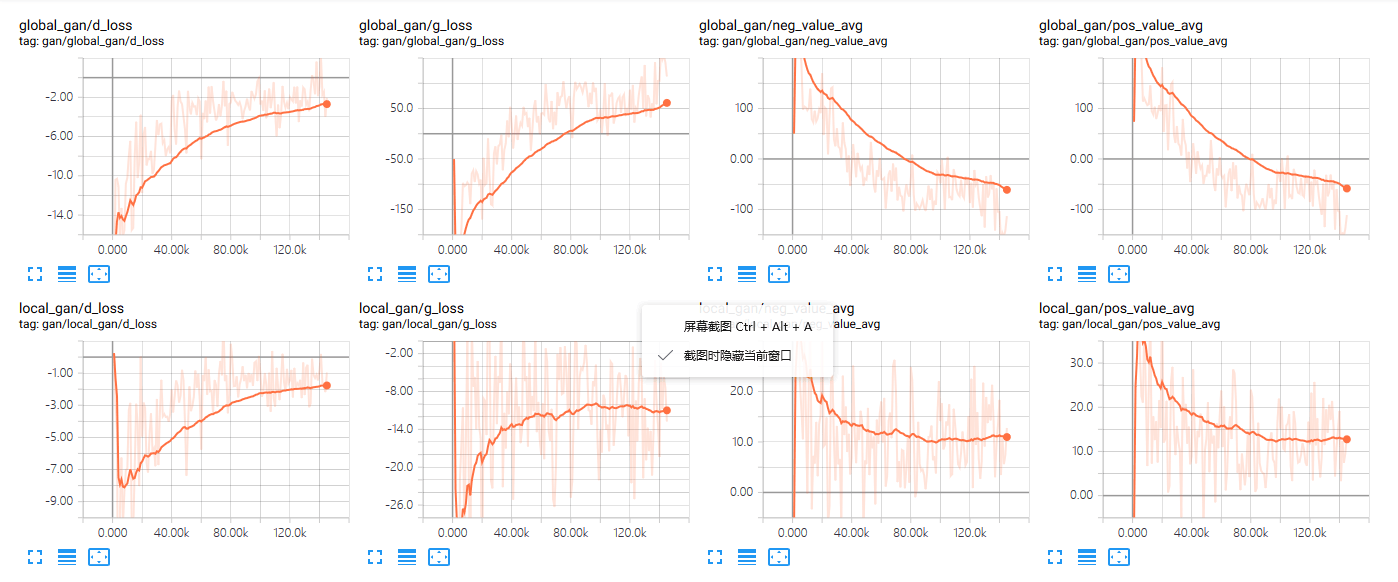 Loss curve · Issue #325 · JiahuiYu/generative_inpainting · GitHub