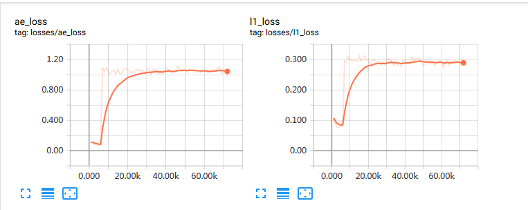 training problem · Issue #355 · JiahuiYu/generative_inpainting · GitHub