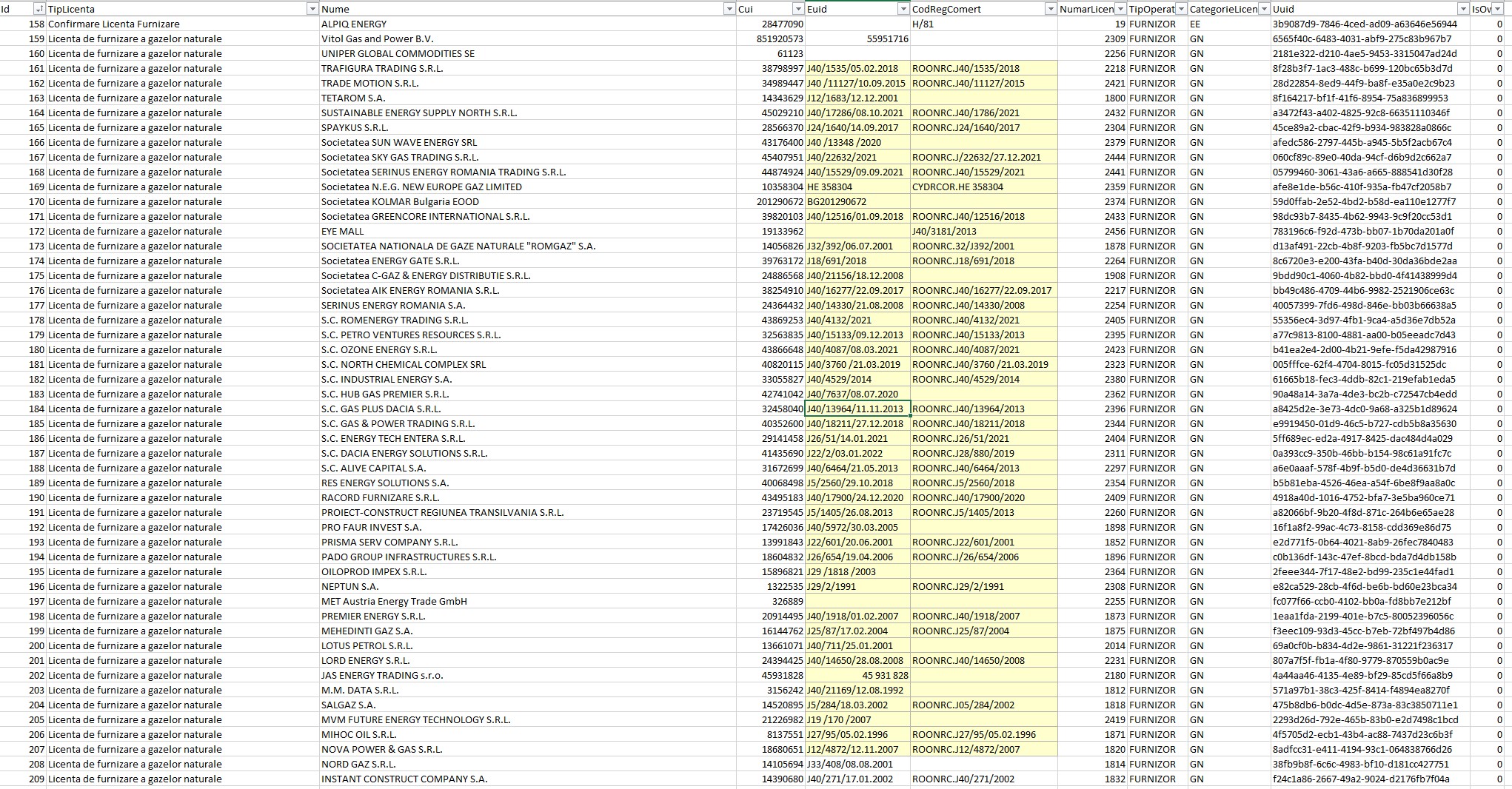 Informatii gresite obtinute din GET-Operator si GET-Supplier · Issue ...