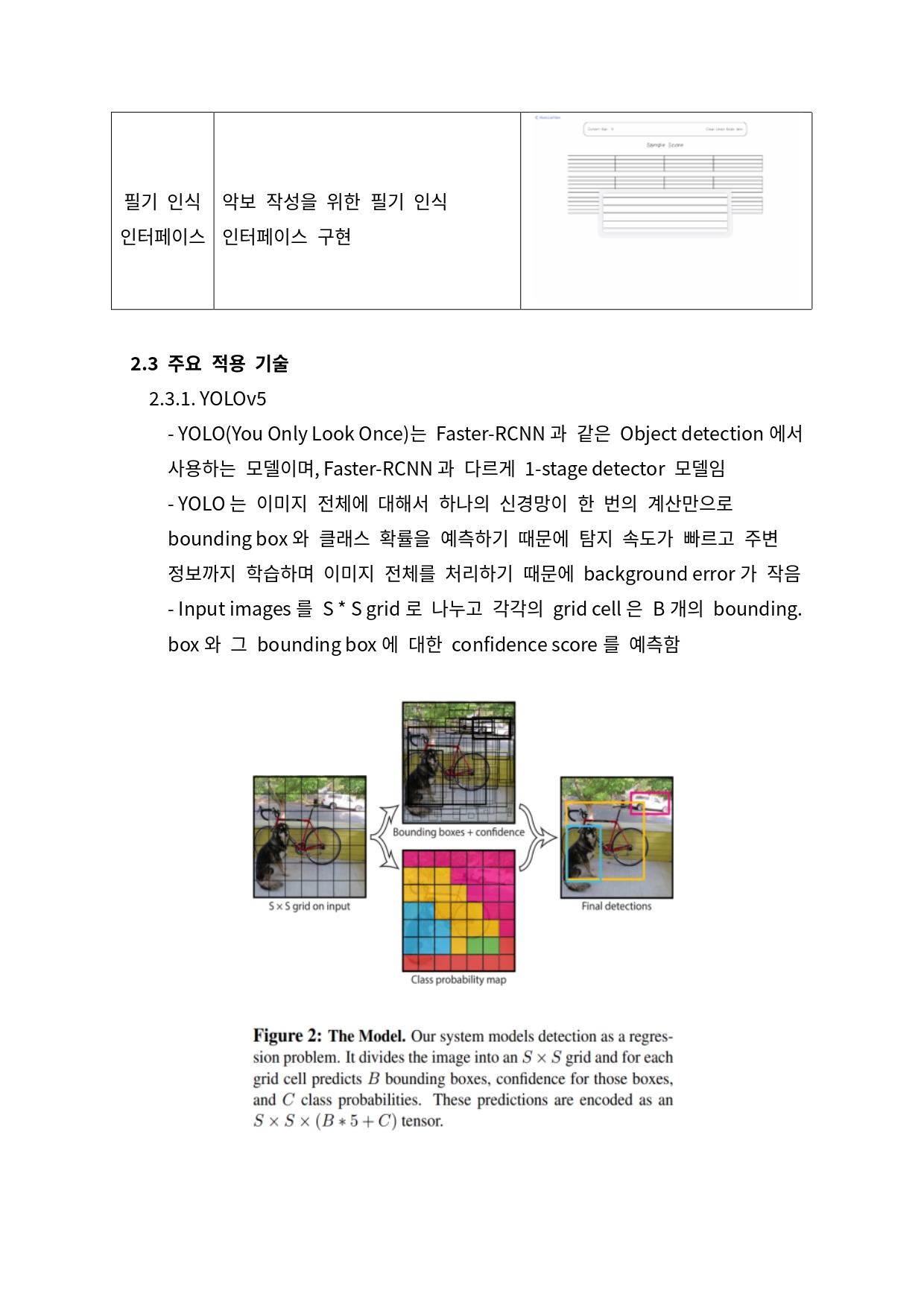 GitHub - Senitf/MusicNote_SwiftUI_YOLOv5: YOLOv5 와 SwiftUI, PencilKIt 을 이용한 필기 인식 기반 악보 작성 앱