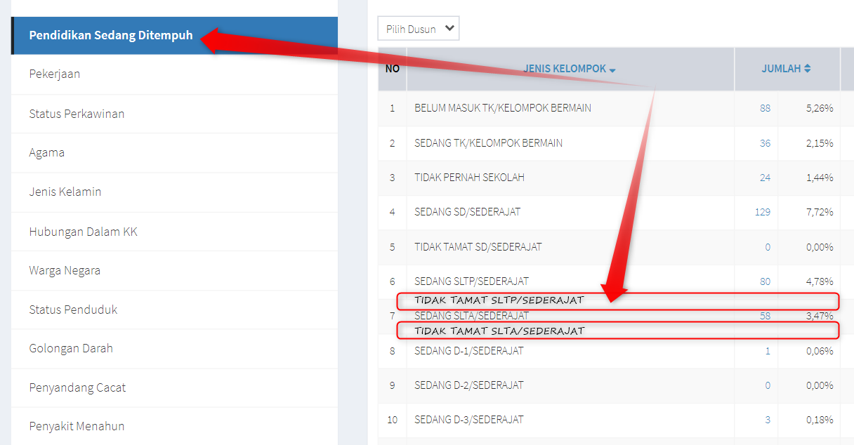 Permintaan fitur: Tambahkan pilihan (TIDAK TAMAT SLTP/SLTA) pada kolom ...