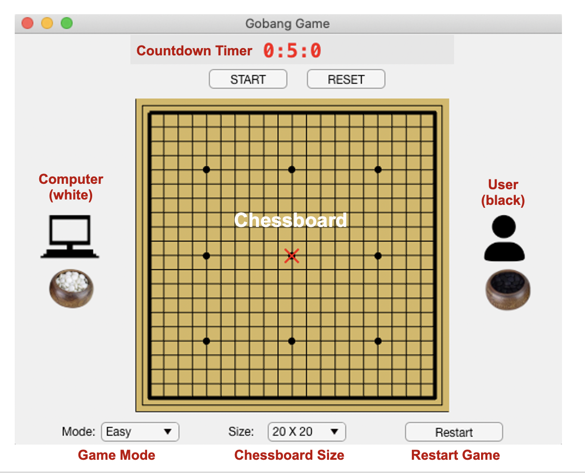 GitHub - Zoey-2029/Gomoku-in-Matlab: A gobang game written in Matlab