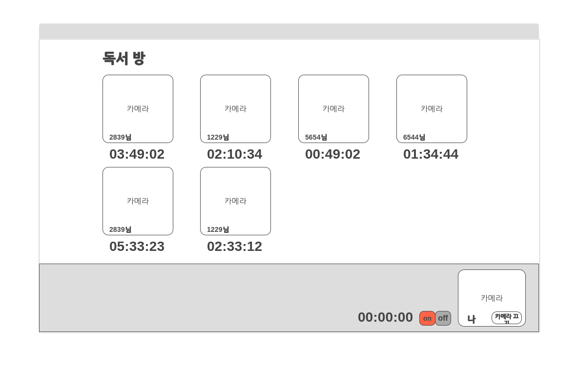 Github F Lab Edu Study Together