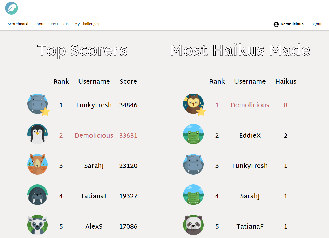 GitHub - guess-who-haiku/guess-who-haiku: Craft outstanding haikus with ...