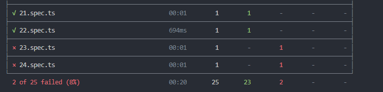 Cypress e2e JavaScript heap out of memory (transpileOnly) · Issue #2103 · nrwl/nx · GitHub